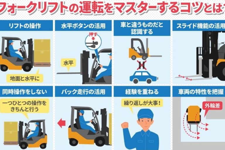 フォークリフトの爪差し込みのコツと操作手順
